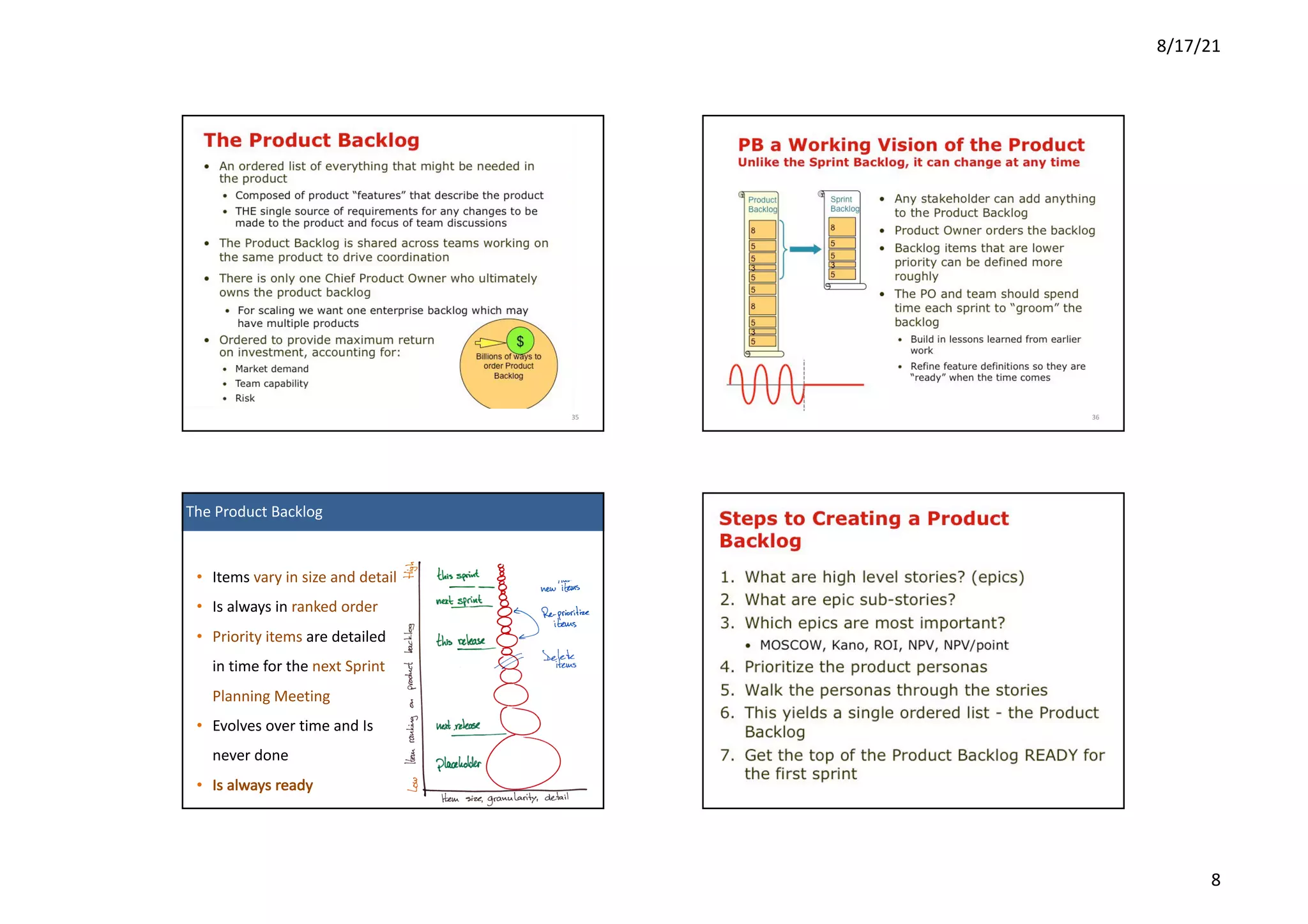 PMI-ACP: Domain 1 - Agile principles and mindset-v2.2_lite_4_84_pages | PDF