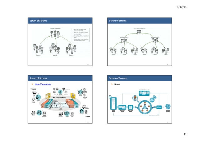 PMI-ACP: Domain 1 - Agile principles and mindset-v2.2_lite_4_84_pages | PDF