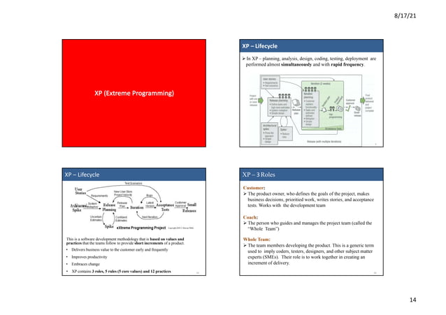 PMI-ACP: Domain 1 - Agile principles and mindset-v2.2_lite_4_84_pages | PDF