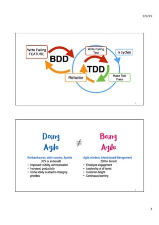 Agile Infographic 02 | PDF