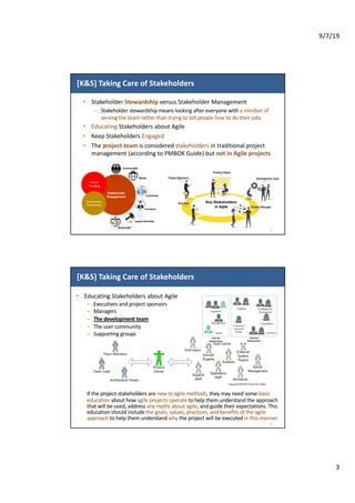 PMI-ACP Domain III: Stakeholder Engagement v1.0 | PDF | Free Download