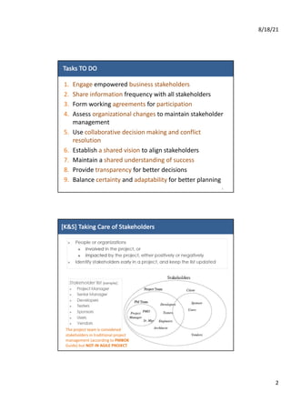 PMI-ACP: Domain 3 - Stakeholder engagement-v2.2_lite_2_46_pages | PDF