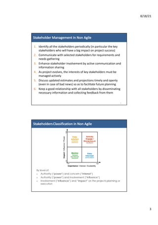PMI-ACP: Domain 3 - Stakeholder engagement-v2.2_lite_2_46_pages | PDF