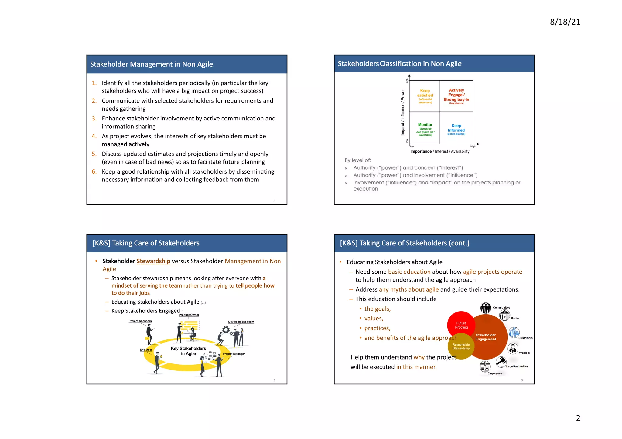 PMI-ACP: Domain 3 - Stakeholder engagement-v2.2_lite_4_46_pages | PPT