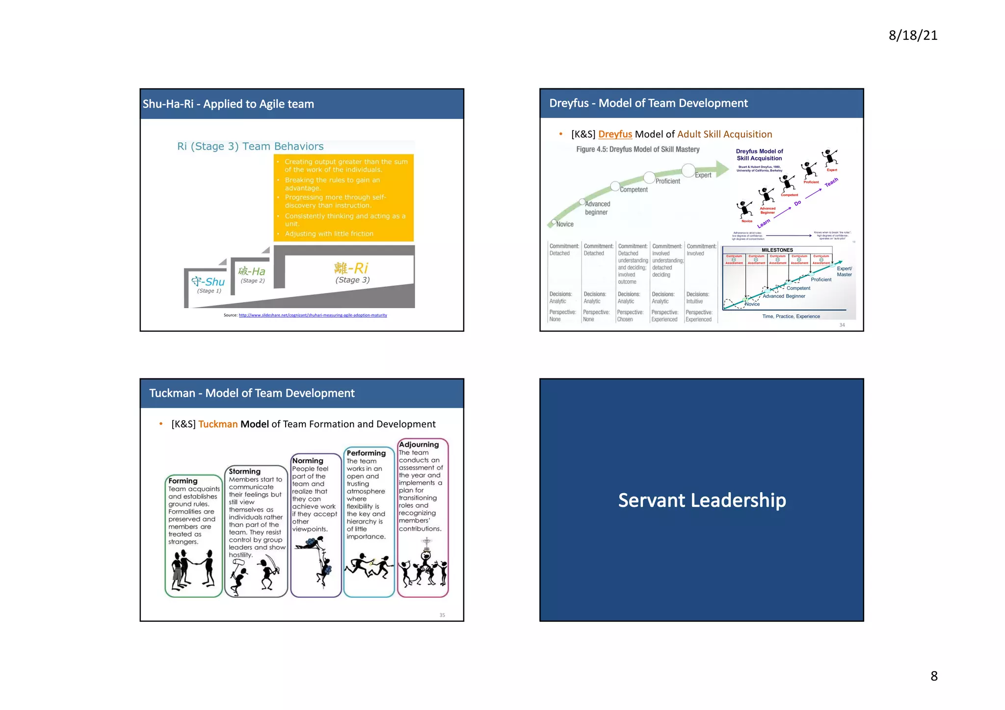 PMI-ACP: Domain 4 - Team performance-v2.2_lite_4_pages | PDF