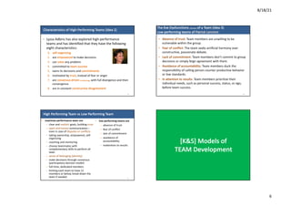 PMI-ACP: Domain 4 - Team performance-v2.2_lite_4_pages | PDF