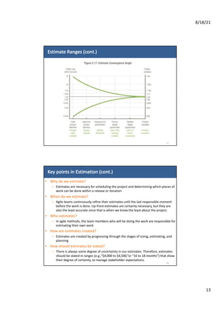 PMI-ACP: Domain 5 - Adaptive planning-v2.2_lite_2_78_pages | PDF ...