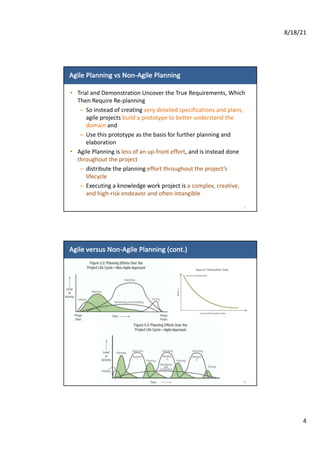 PMI-ACP: Domain 5 - Adaptive planning-v2.2_lite_2_78_pages | PDF ...