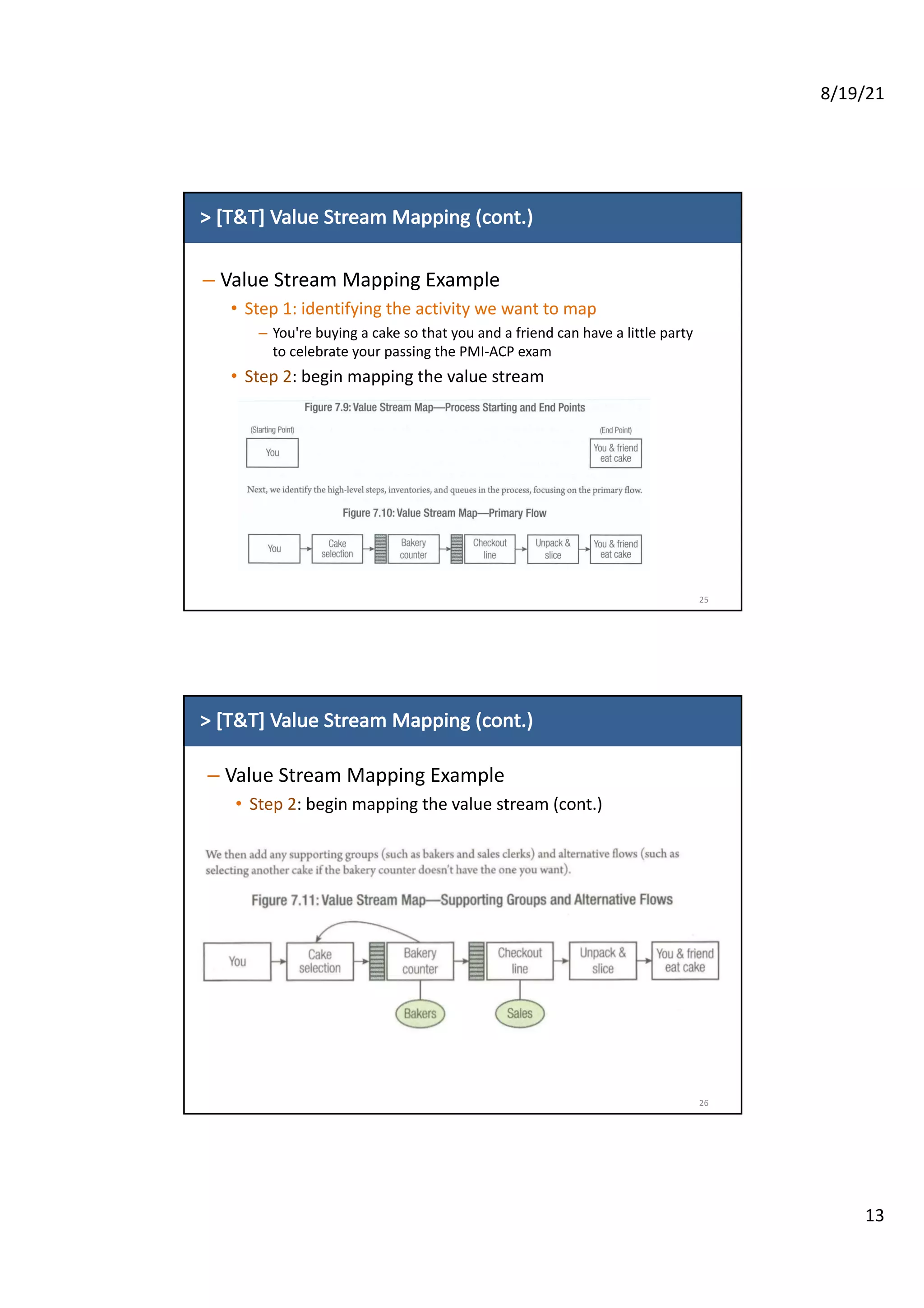PMI-ACP: Domain 7 Continuous improvement-v2.2_lite_2 | PDF