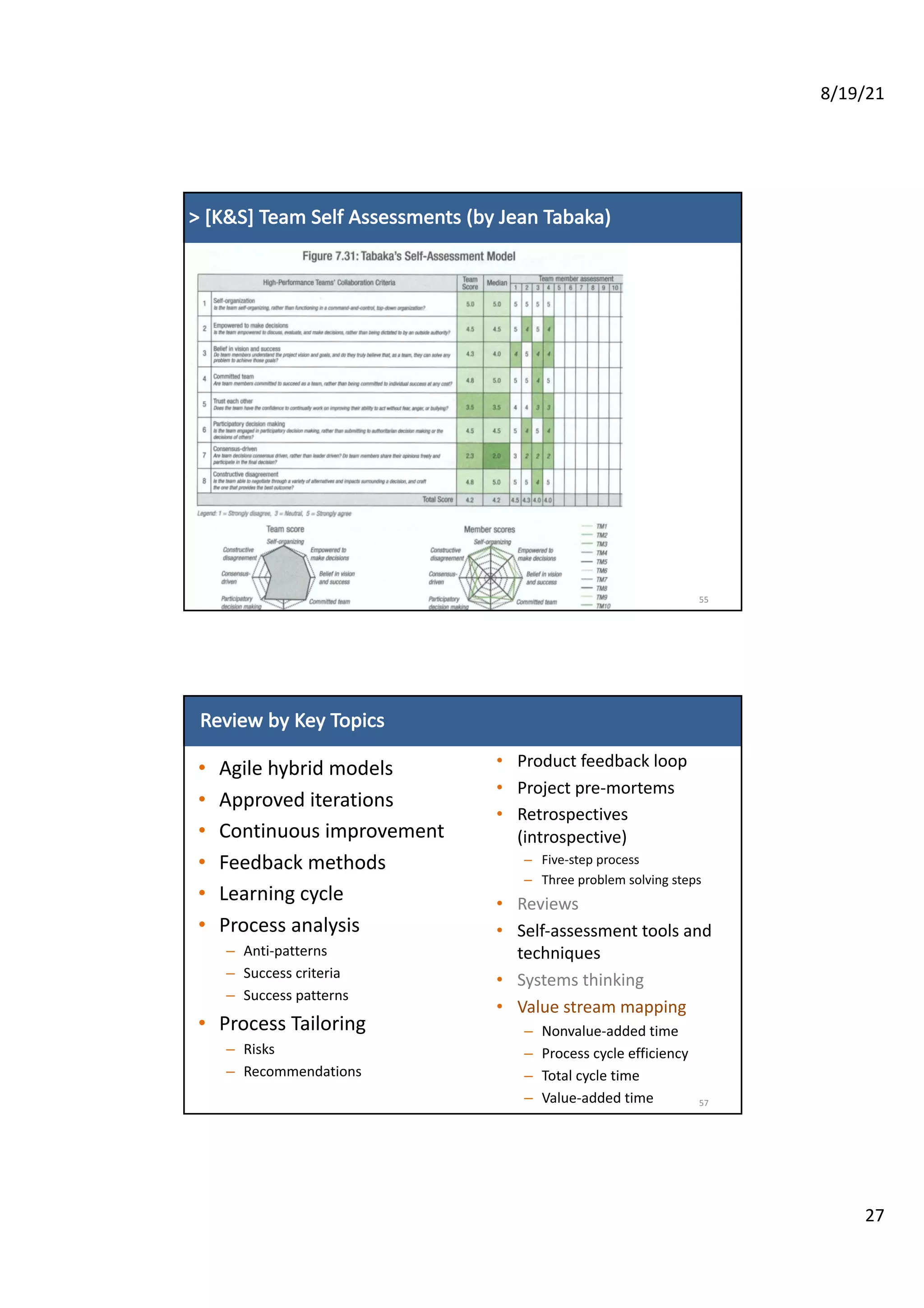 PMI-ACP: Domain 7 Continuous improvement-v2.2_lite_2 | PDF