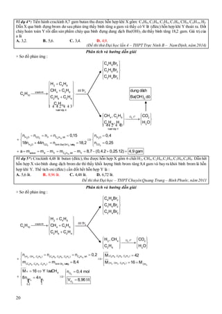 PHƯƠNG PHÁP GIẢI BÀI TẬP VỀ ANKAN - Chuyên đề Ankan 2020 | DOCX