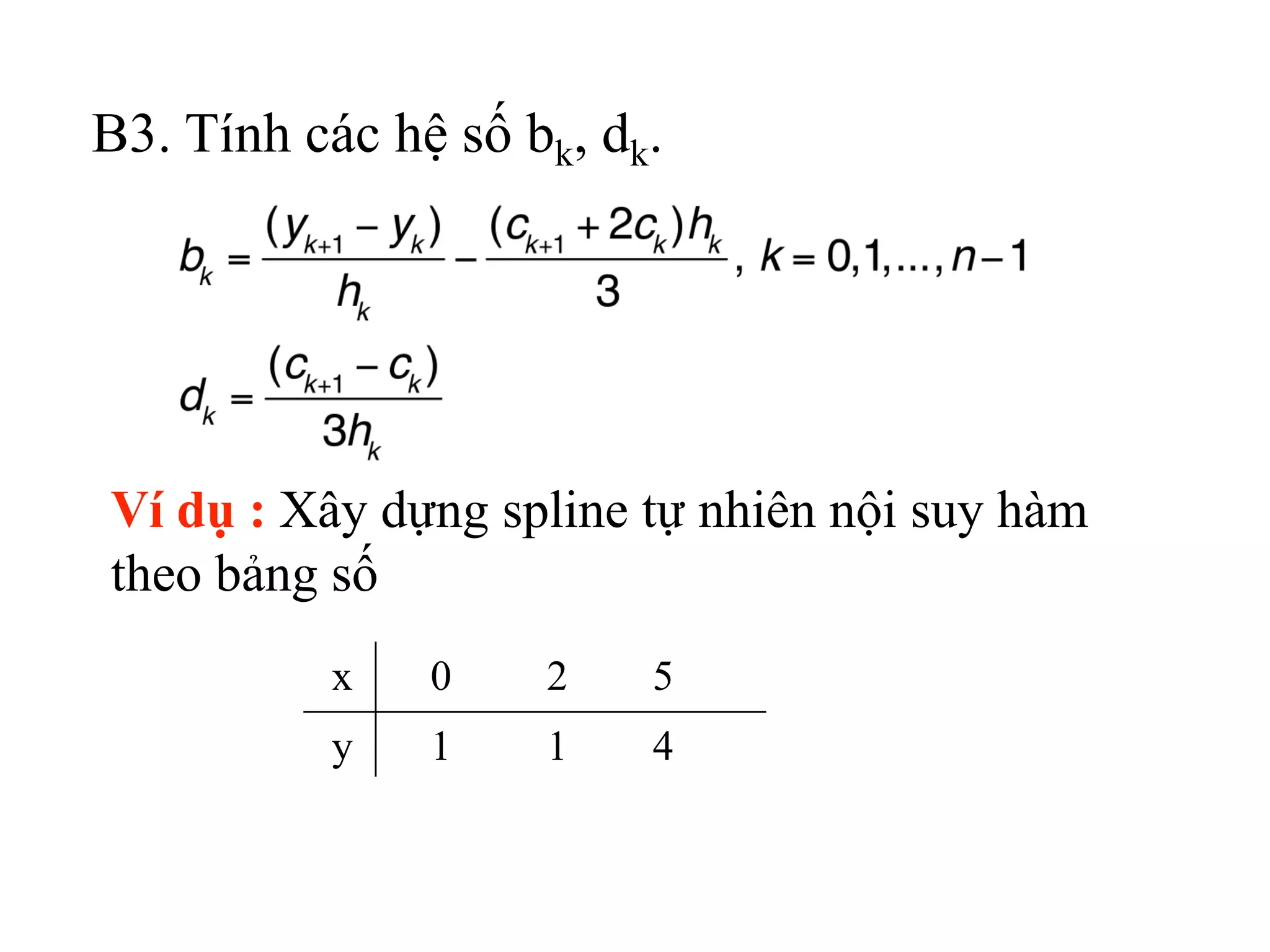 phuong-phap-tinh_tri_nh-quo_c-luong_chuong-4---no_i-suy-va_-xa_p-xi_-ha_m - [cuuduongthancong ...