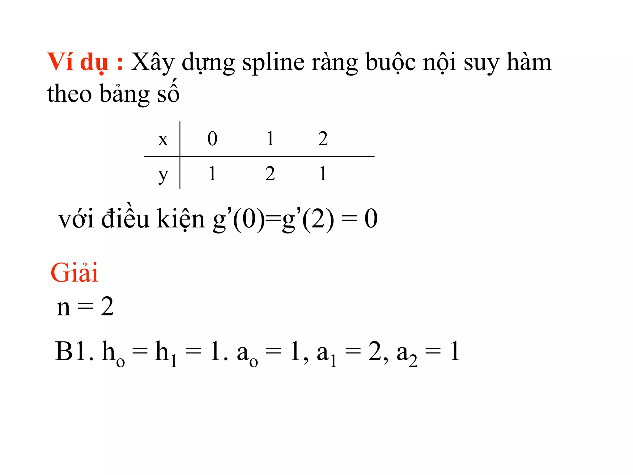 phuong-phap-tinh_tri_nh-quo_c-luong_chuong-4---no_i-suy-va_-xa_p-xi_-ha_m - [cuuduongthancong ...