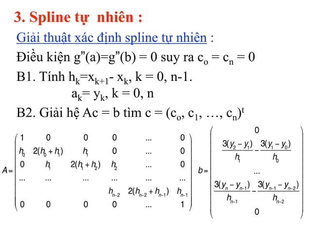 phuong-phap-tinh_tri_nh-quo_c-luong_chuong-4---no_i-suy-va_-xa_p-xi_-ha_m - [cuuduongthancong ...