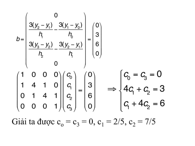 phuong-phap-tinh_tri_nh-quo_c-luong_chuong-4---no_i-suy-va_-xa_p-xi_-ha_m - [cuuduongthancong ...
