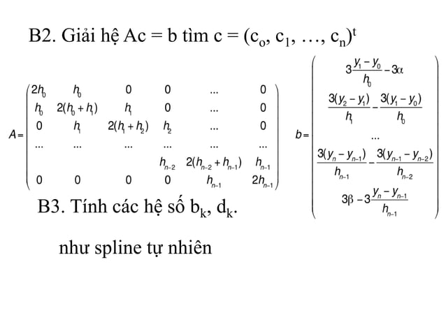 phuong-phap-tinh_tri_nh-quo_c-luong_chuong-4---no_i-suy-va_-xa_p-xi_-ha_m - [cuuduongthancong ...