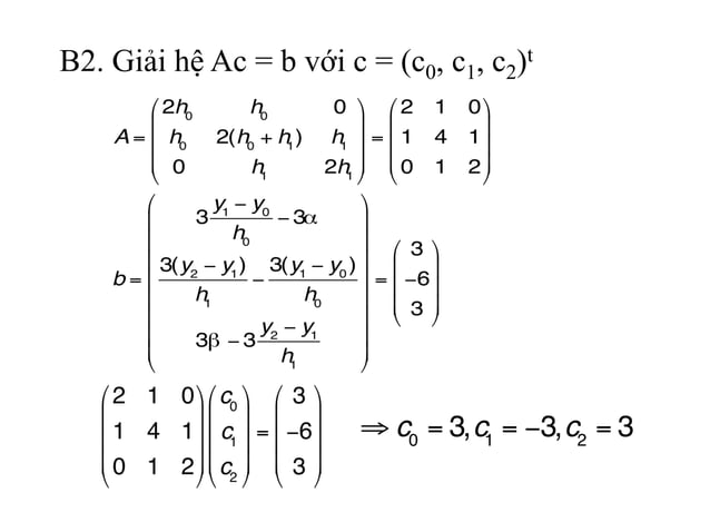 phuong-phap-tinh_tri_nh-quo_c-luong_chuong-4---no_i-suy-va_-xa_p-xi_-ha_m - [cuuduongthancong ...