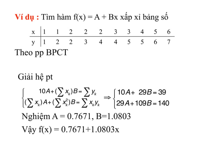phuong-phap-tinh_tri_nh-quo_c-luong_chuong-4---no_i-suy-va_-xa_p-xi_-ha_m - [cuuduongthancong ...