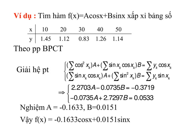 phuong-phap-tinh_tri_nh-quo_c-luong_chuong-4---no_i-suy-va_-xa_p-xi_-ha_m - [cuuduongthancong ...