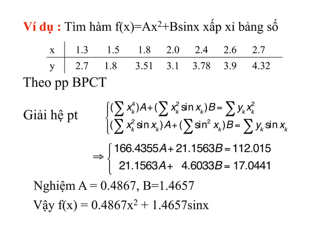 phuong-phap-tinh_tri_nh-quo_c-luong_chuong-4---no_i-suy-va_-xa_p-xi_-ha_m - [cuuduongthancong ...