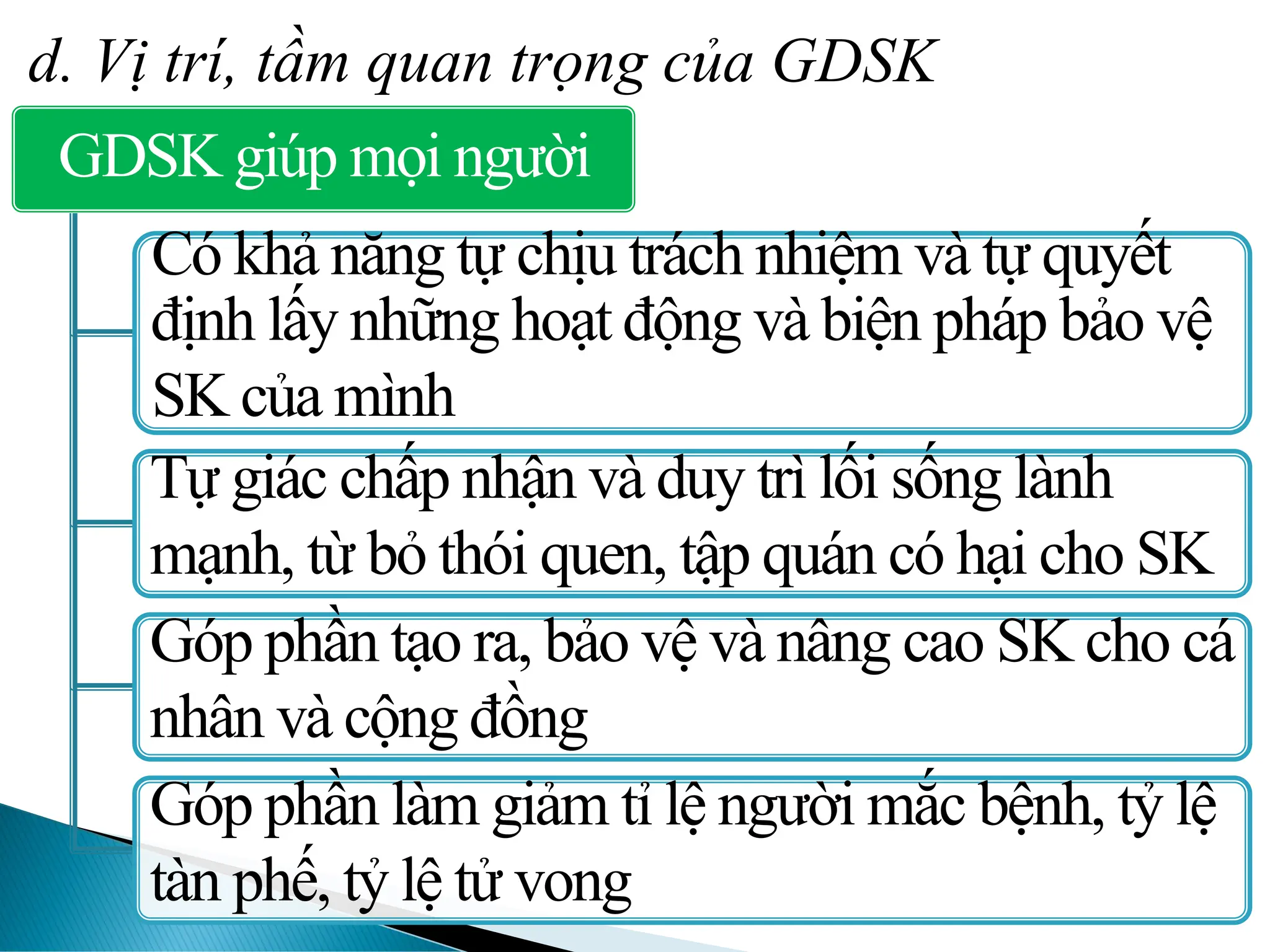 Phuong-phap-va-phuong-tien-truyen-thong-GDSK_LT_2023.pdf