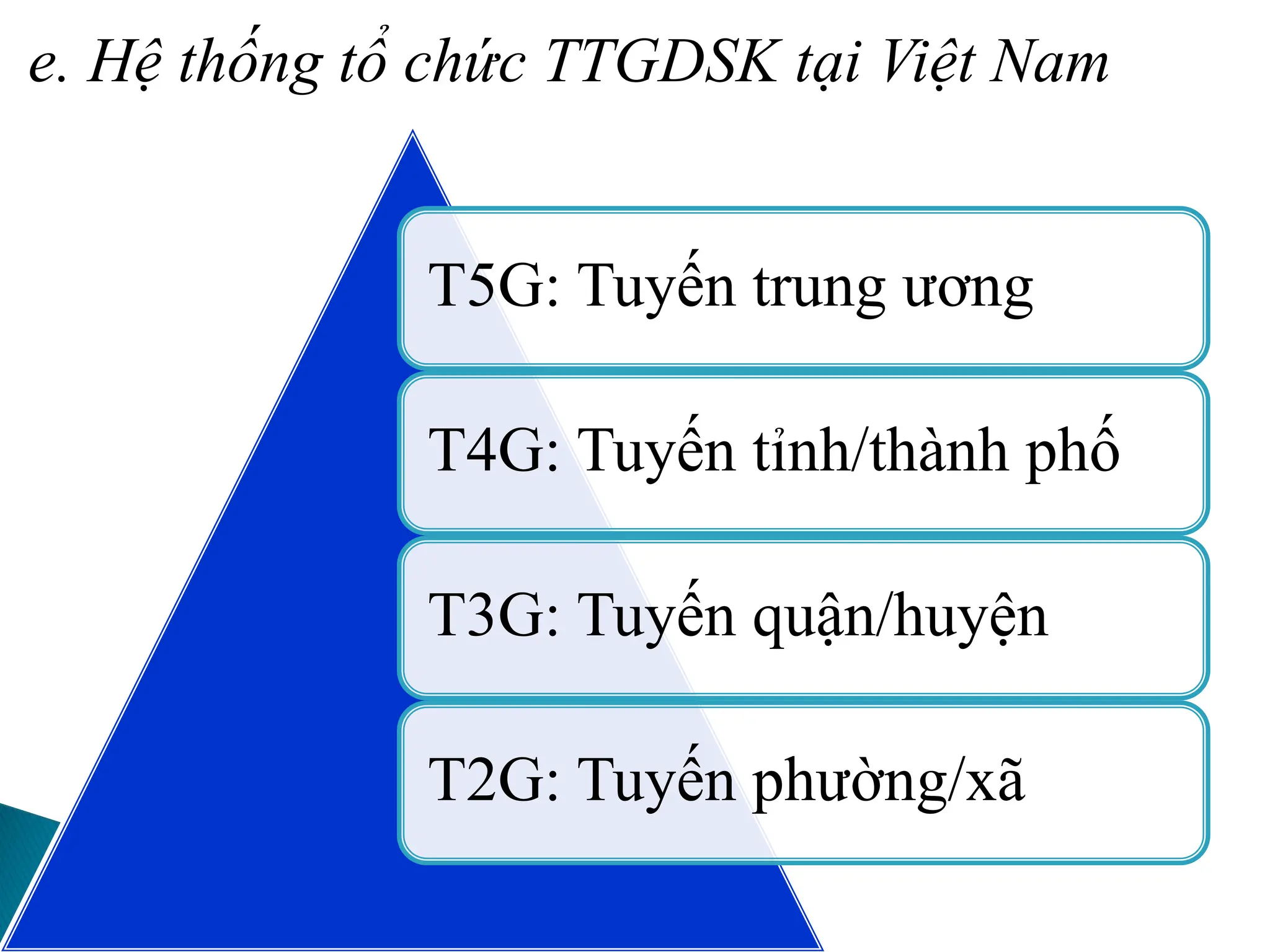 Phuong-phap-va-phuong-tien-truyen-thong-GDSK_LT_2023.pdf