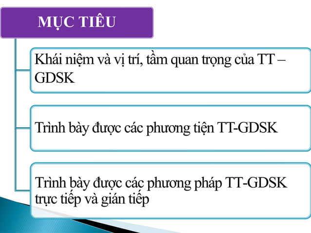 Phuong-phap-va-phuong-tien-truyen-thong-GDSK_LT_2023.pdf