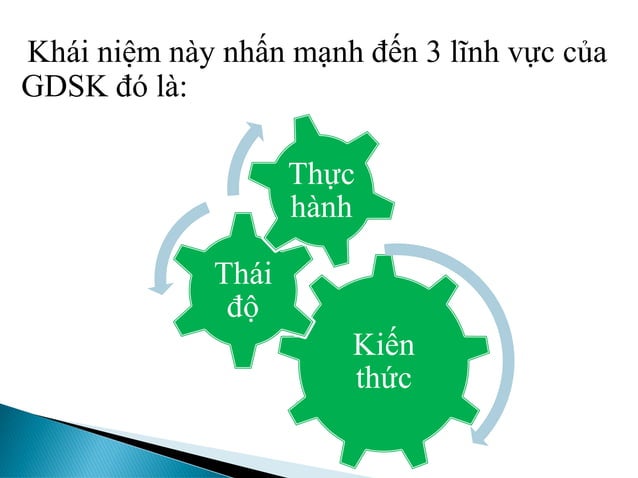 Phuong-phap-va-phuong-tien-truyen-thong-GDSK_LT_2023.pdf