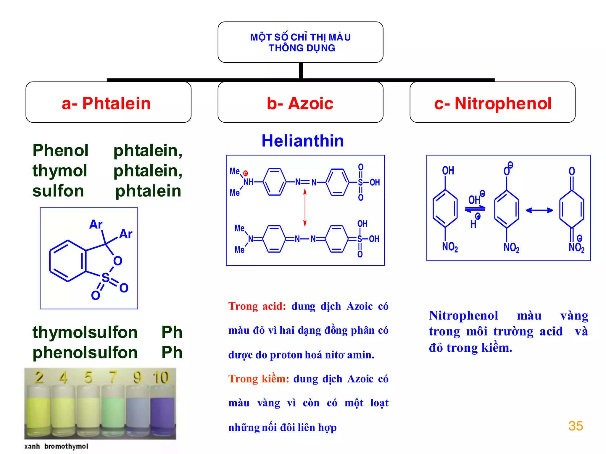 Phuong phap acid base | PDF