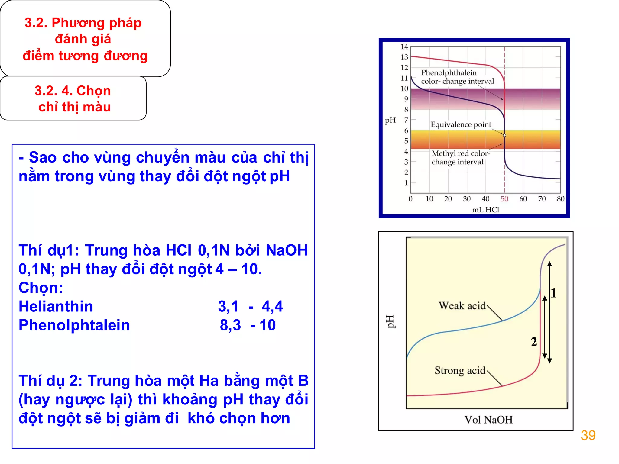 Phuong phap acid base | PDF