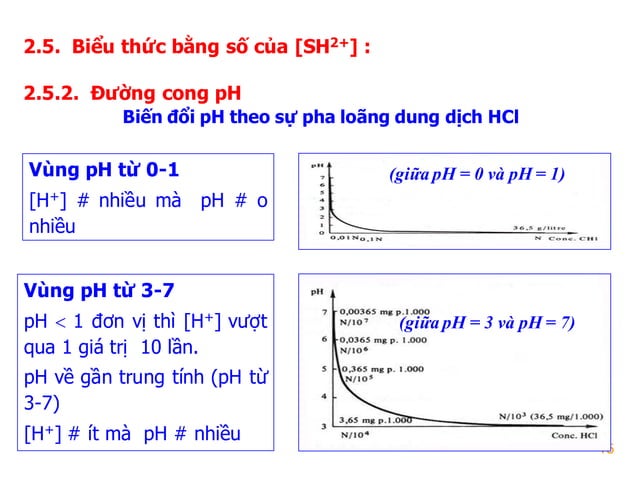 Phuong phap acid base | PDF