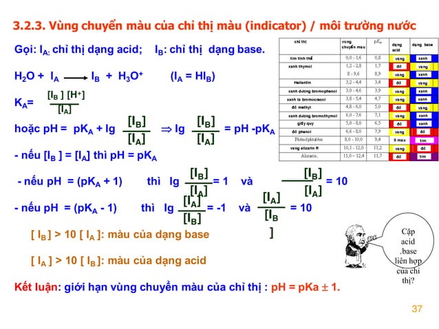 Phuong phap acid base | PDF
