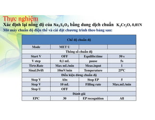 Phuong phap ic chuan do dien the trao doi ion co dien ky thuat duong ...