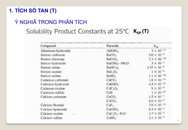 Phuong phap ket tua | PDF