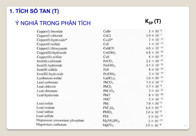 Phuong phap ket tua | PDF