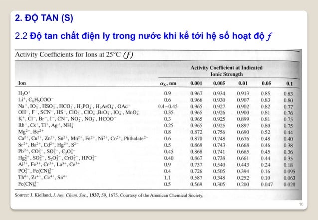 Phuong phap ket tua | PDF