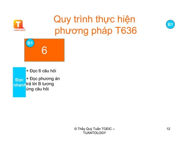 Phuong phap nghe T636 cho Part 3 Part 4 New TOEIC_ TuanToeic.com_Tuantology_2012 | PPT