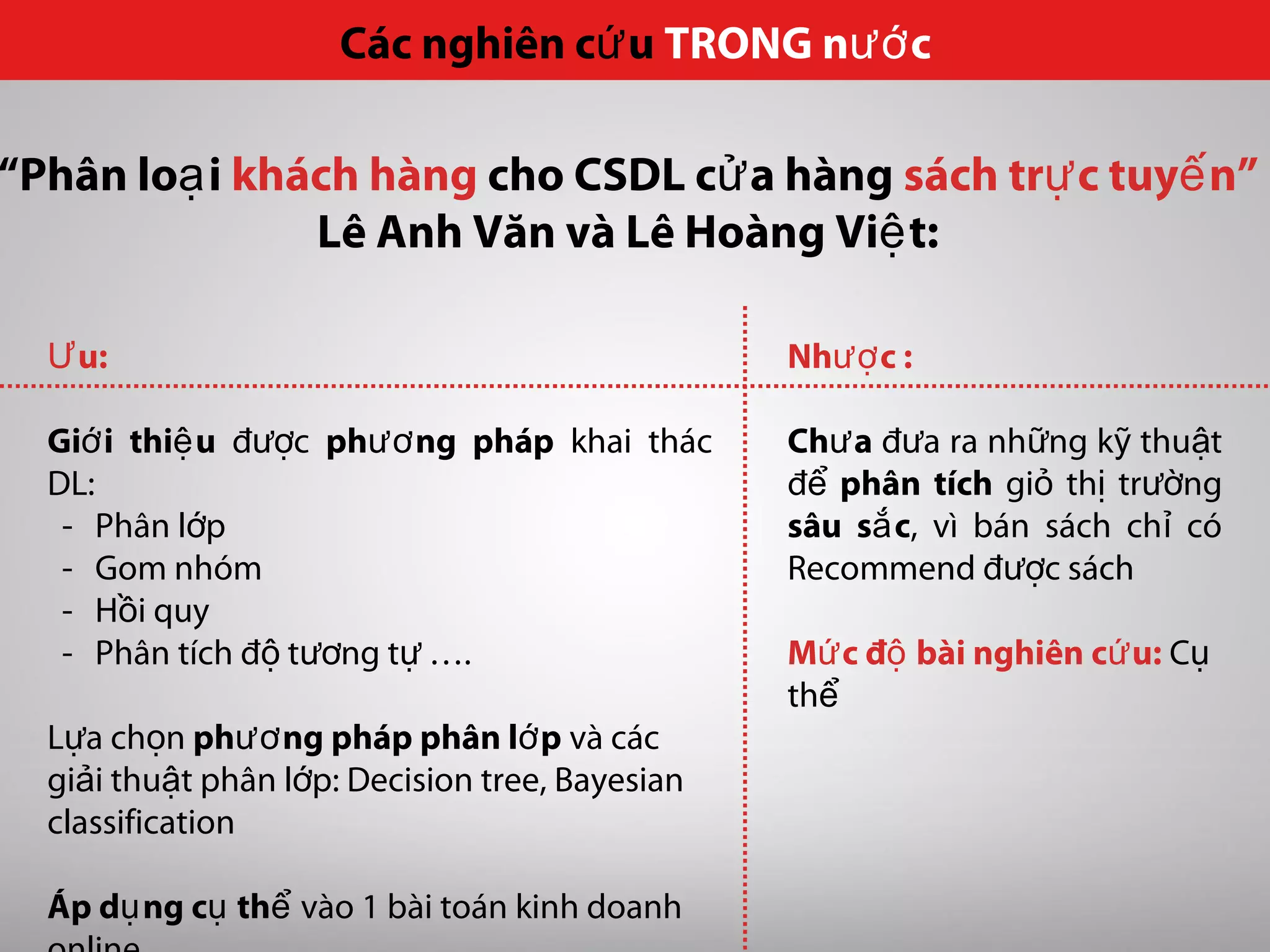 Phuong phap nghien cuu khoa hoc | PPT