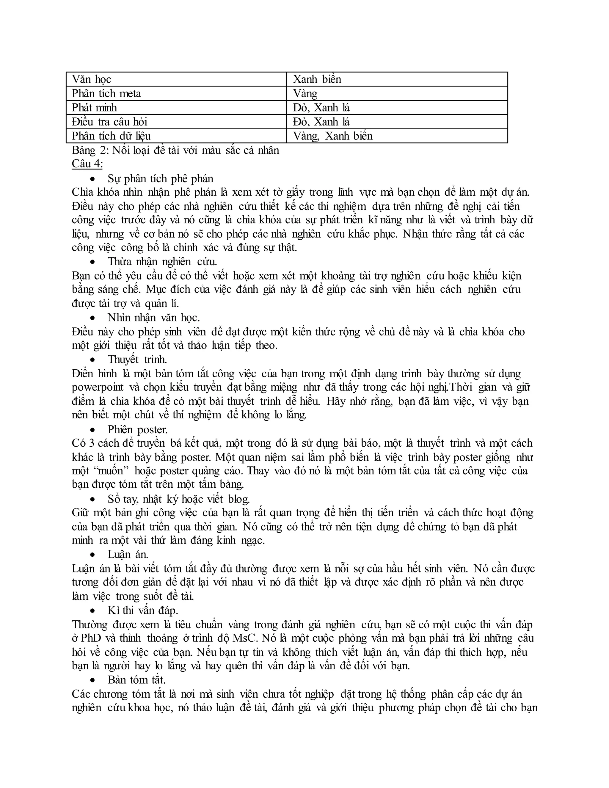 Phuong phap nghien cuu khoa hoc | PDF