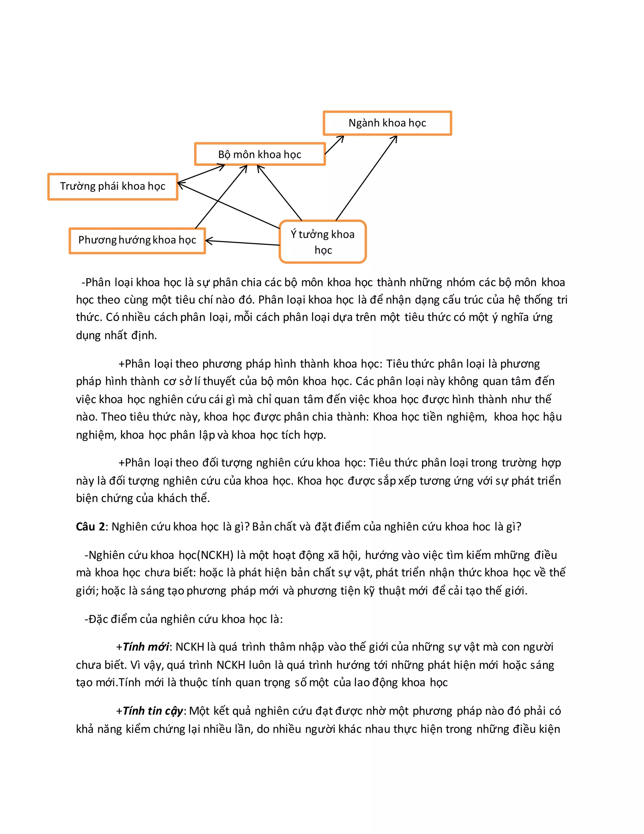 Phuong phap nghien cuu khoa hoc | PDF