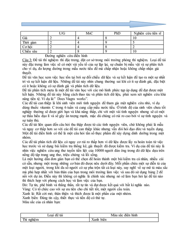 Phuong phap nghien cuu khoa hoc | PDF