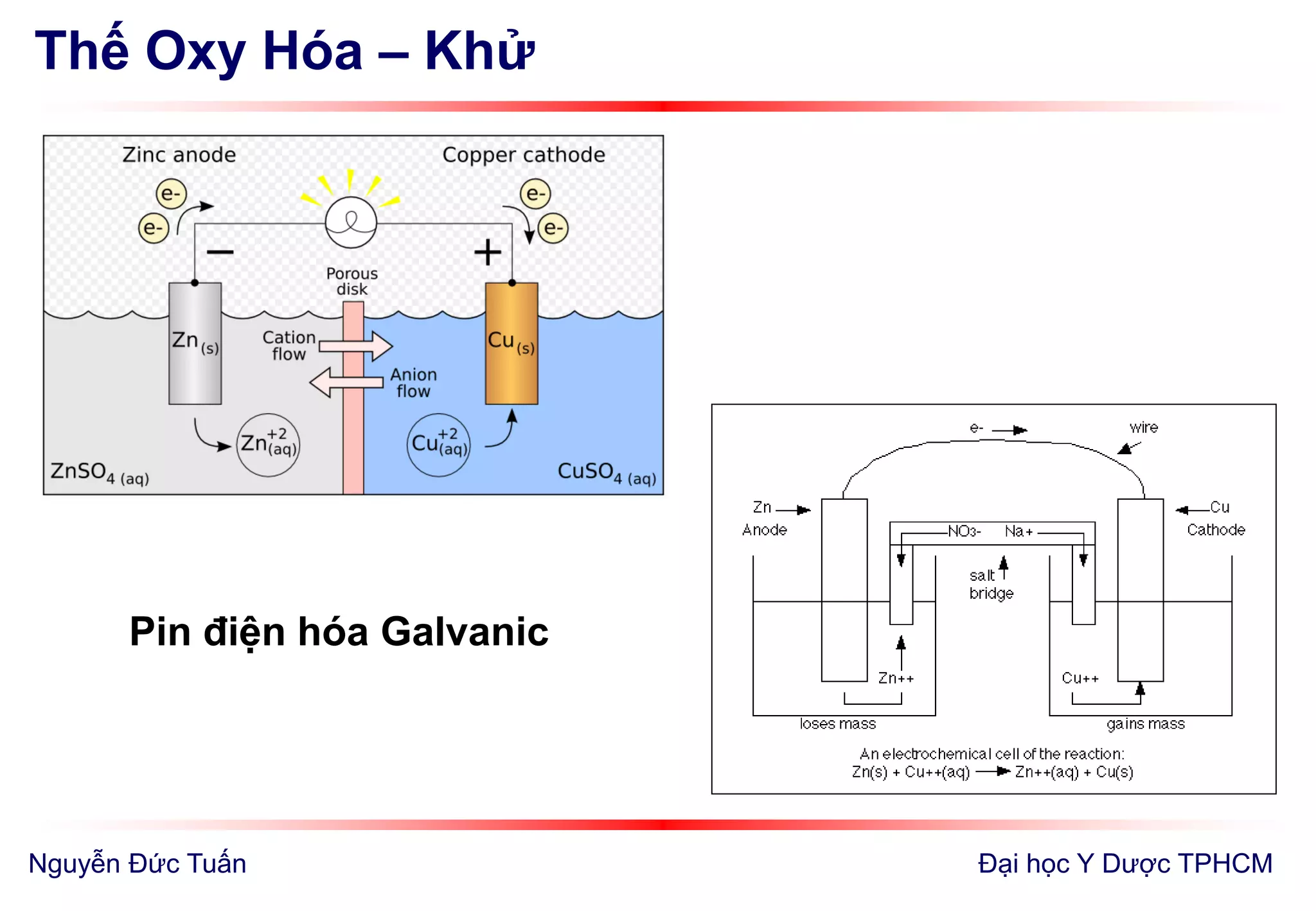 Phuong phap oxy hoa khu | PDF