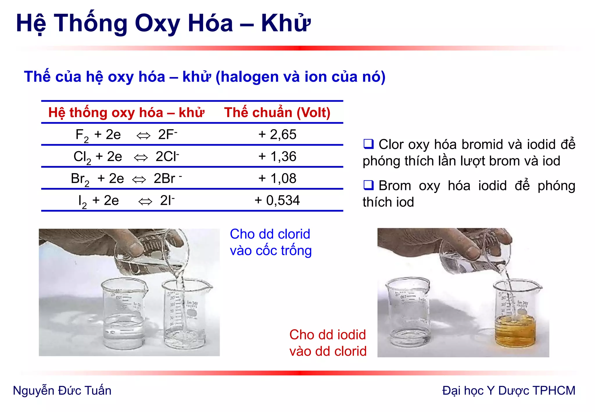 Phuong phap oxy hoa khu | PDF