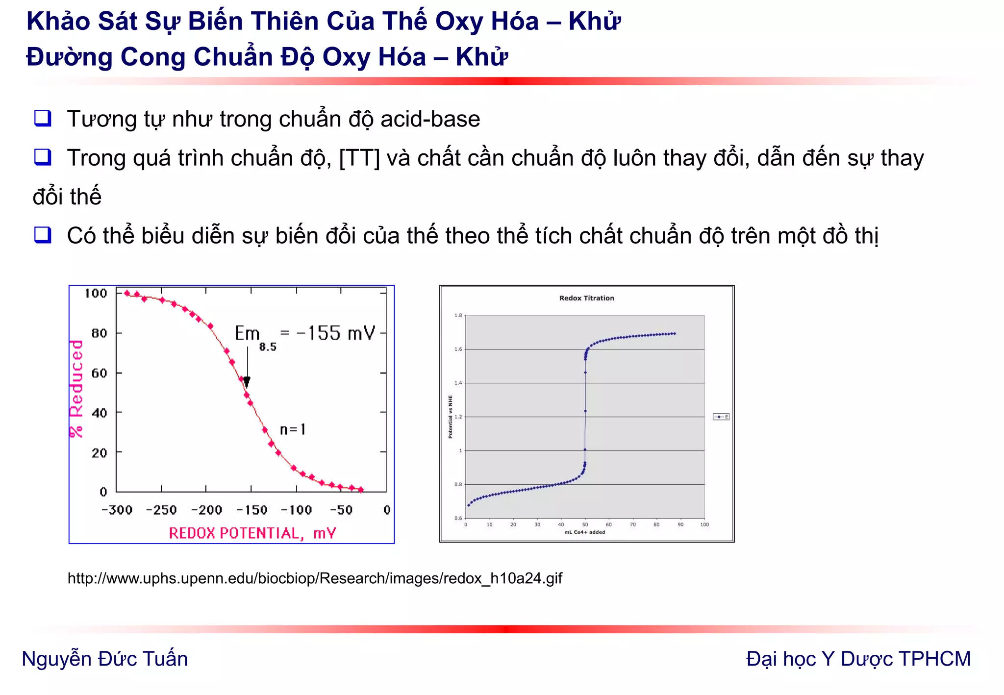 Phuong phap oxy hoa khu | PDF