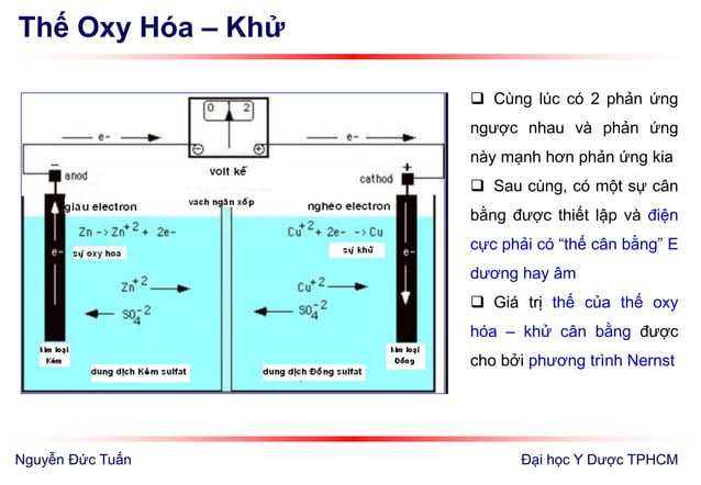 Phuong phap oxy hoa khu | PDF