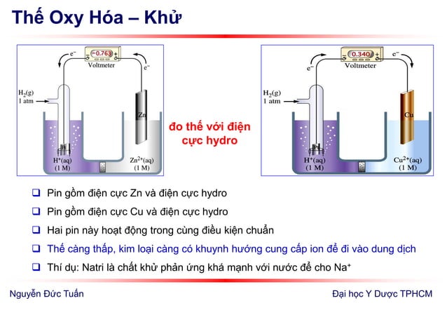 Phuong phap oxy hoa khu | PDF