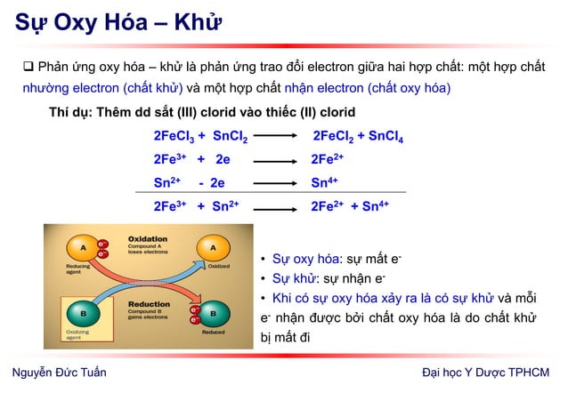 Phuong phap oxy hoa khu | PDF