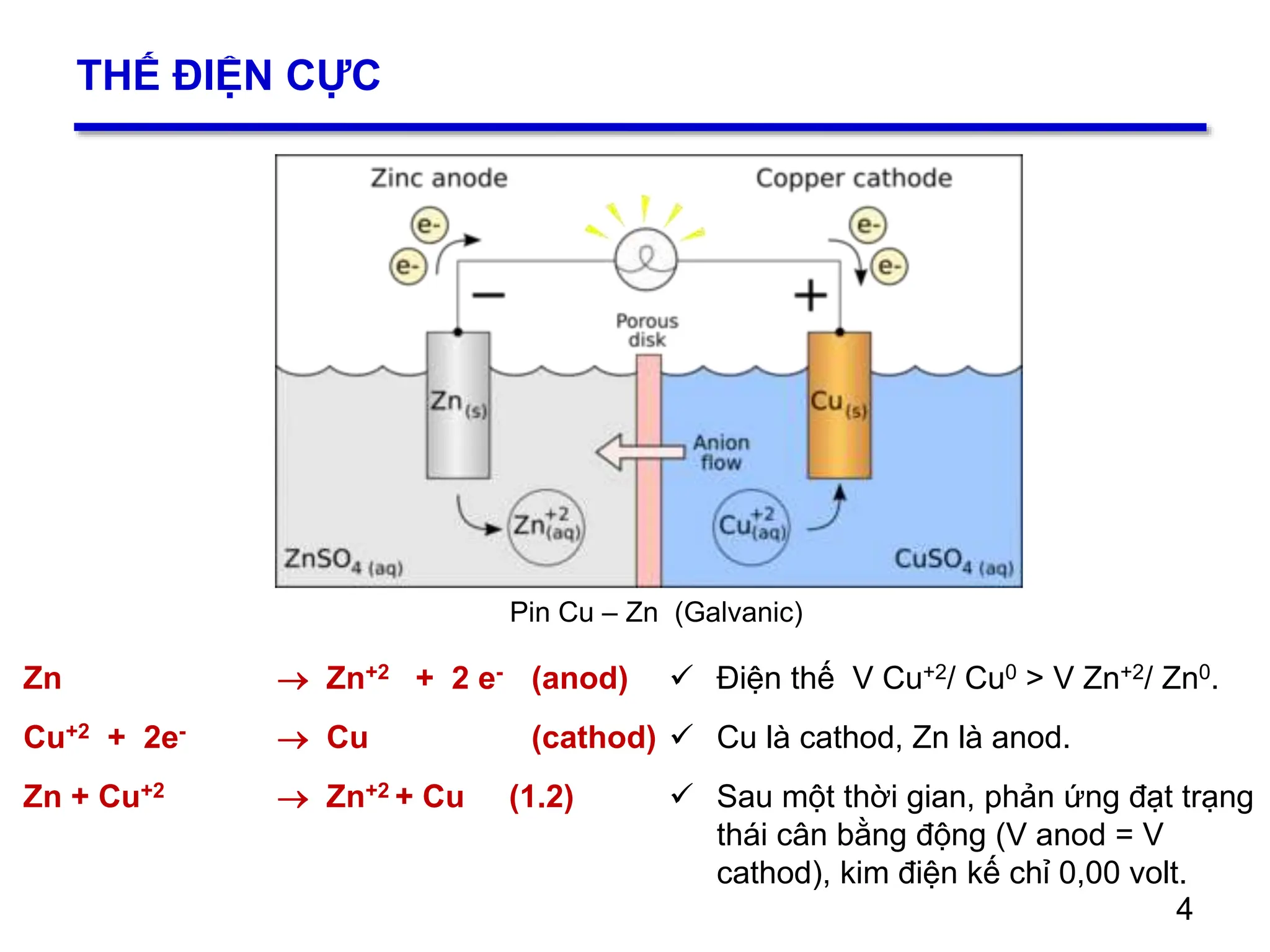 Phuong phap phan tich dien hoa-chuyen đề điện hóa.pptx
