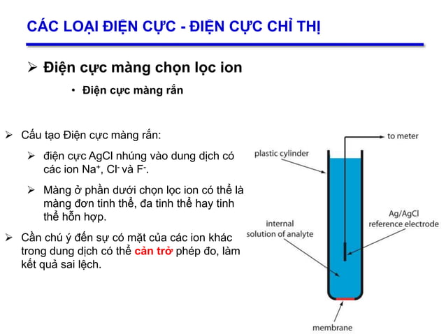 Phuong phap phan tich dien hoa-chuyen đề điện hóa.pptx