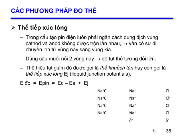 Phuong phap phan tich dien hoa-chuyen đề điện hóa.pptx